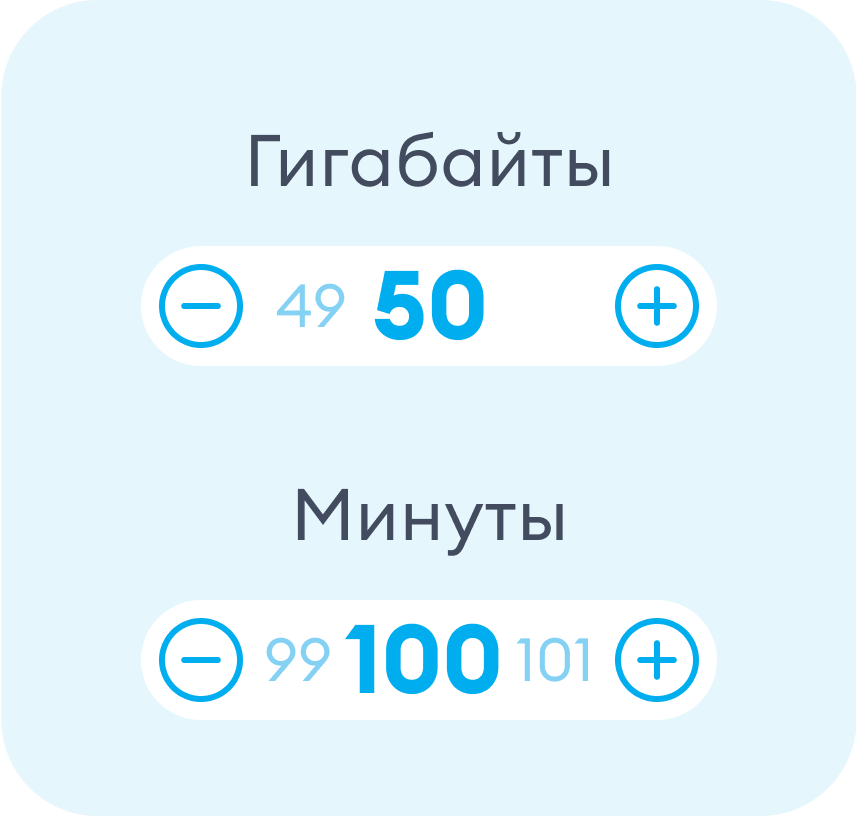 Первая сим-карта