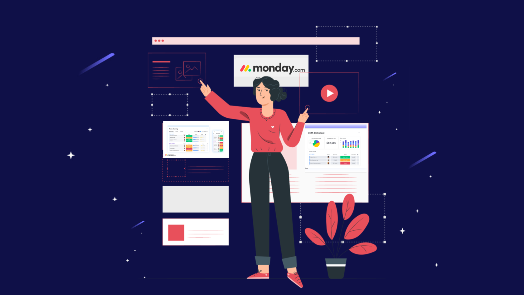 What is monday.com and How to Use it: Review, Pricing, Integrations for ...