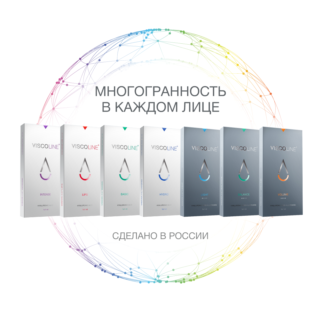 Висколайн / Visoline / Российские филлеры