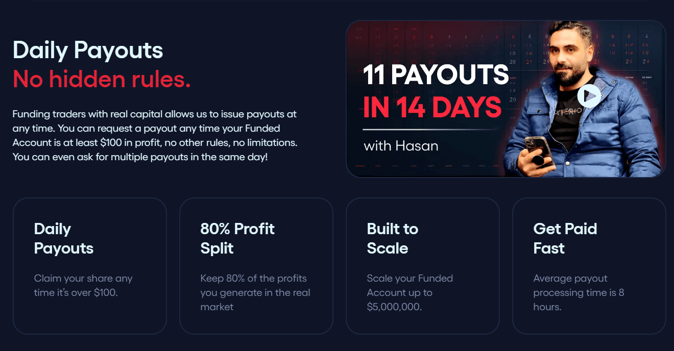 FunderPro 2025: Earning with Prop Trading