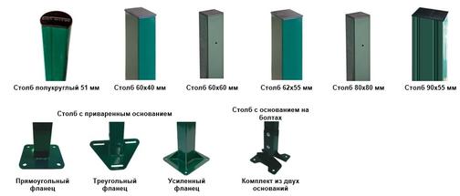 Столбы ограждения от компании Fence Systems