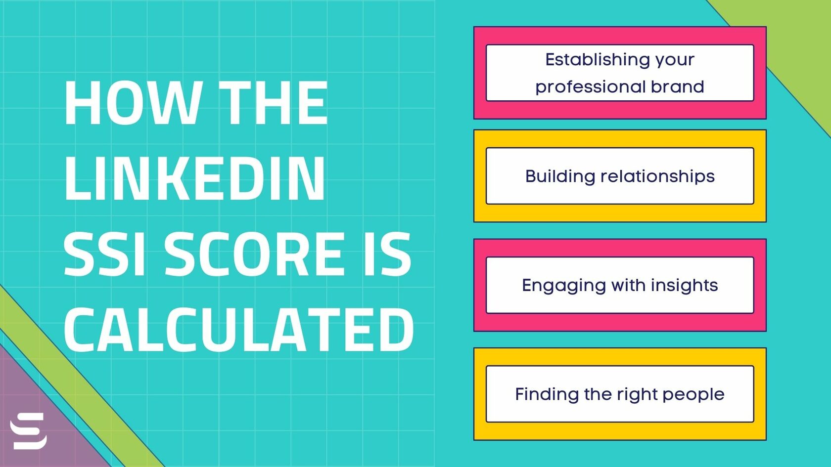 Everything to Know About the Linkedin Social Selling Index