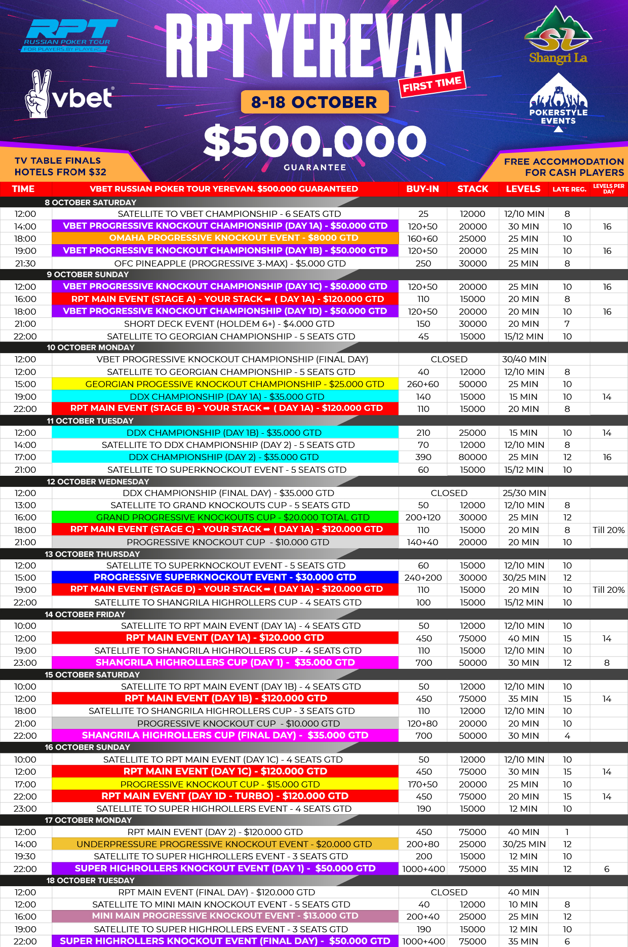 Russian Pоker Tour Армения