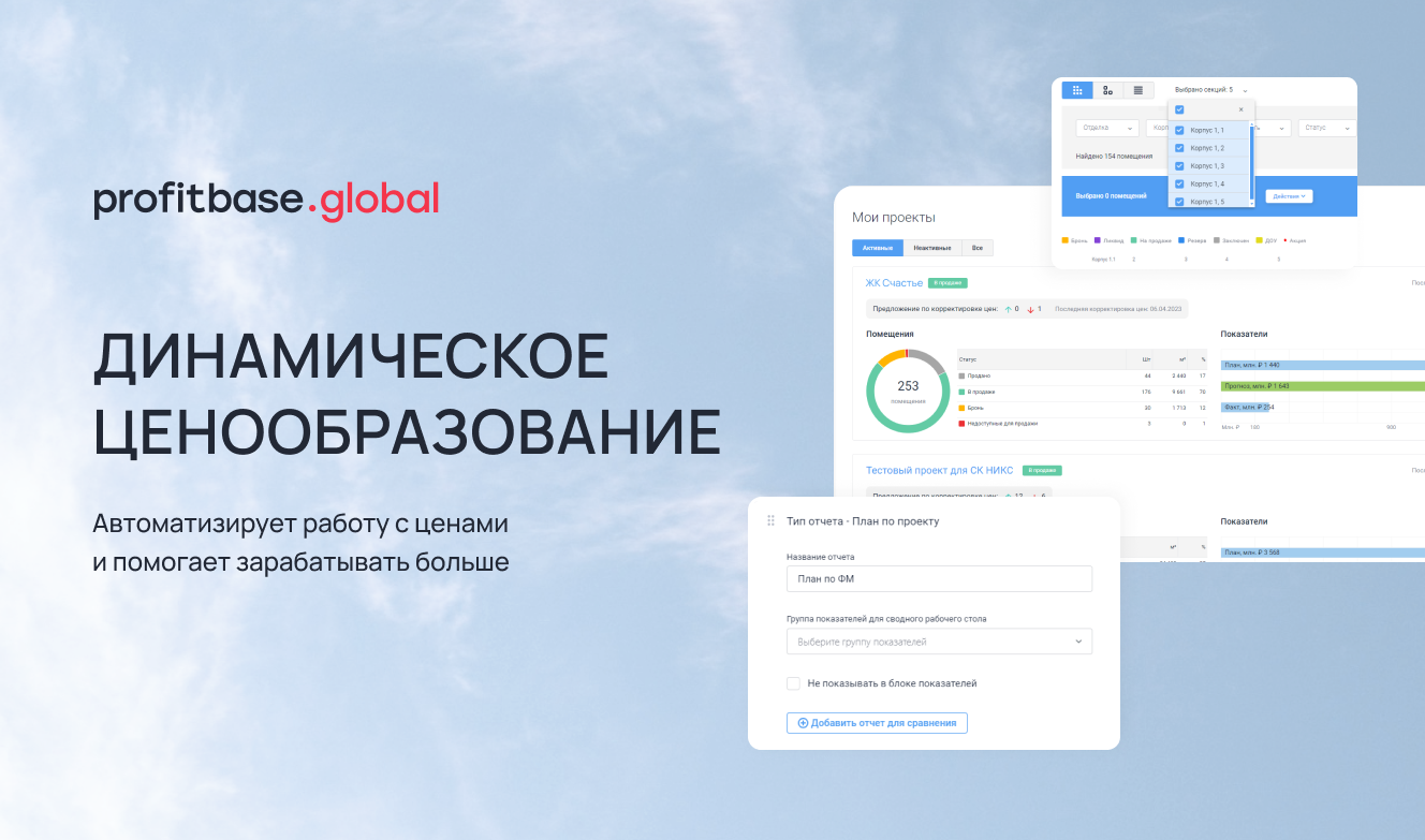 Динамическое ценообразование Profitbase.Global