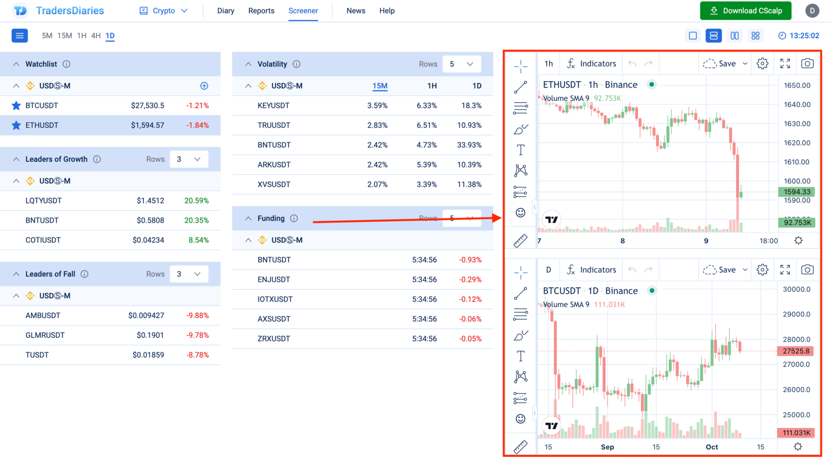 Cryptocurrency Screener - Setup and Usage Guide
