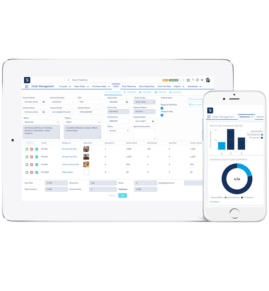 5 Top Salesforce Apps for Retailers