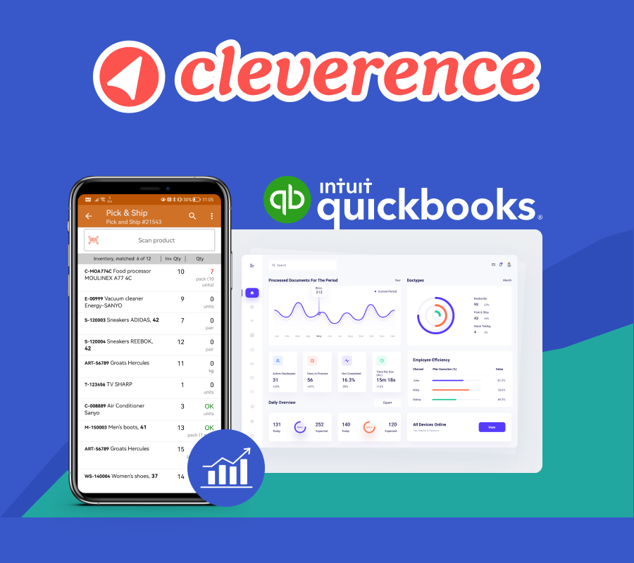 Warehouse 15. Barcode App Inventory and Warehouse Management Solution ...