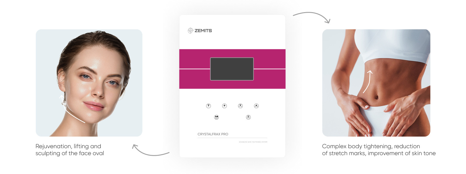 Zemits CrystalFrax Pro 3-in-1 Fractional RF System| Esthetic Spa ...