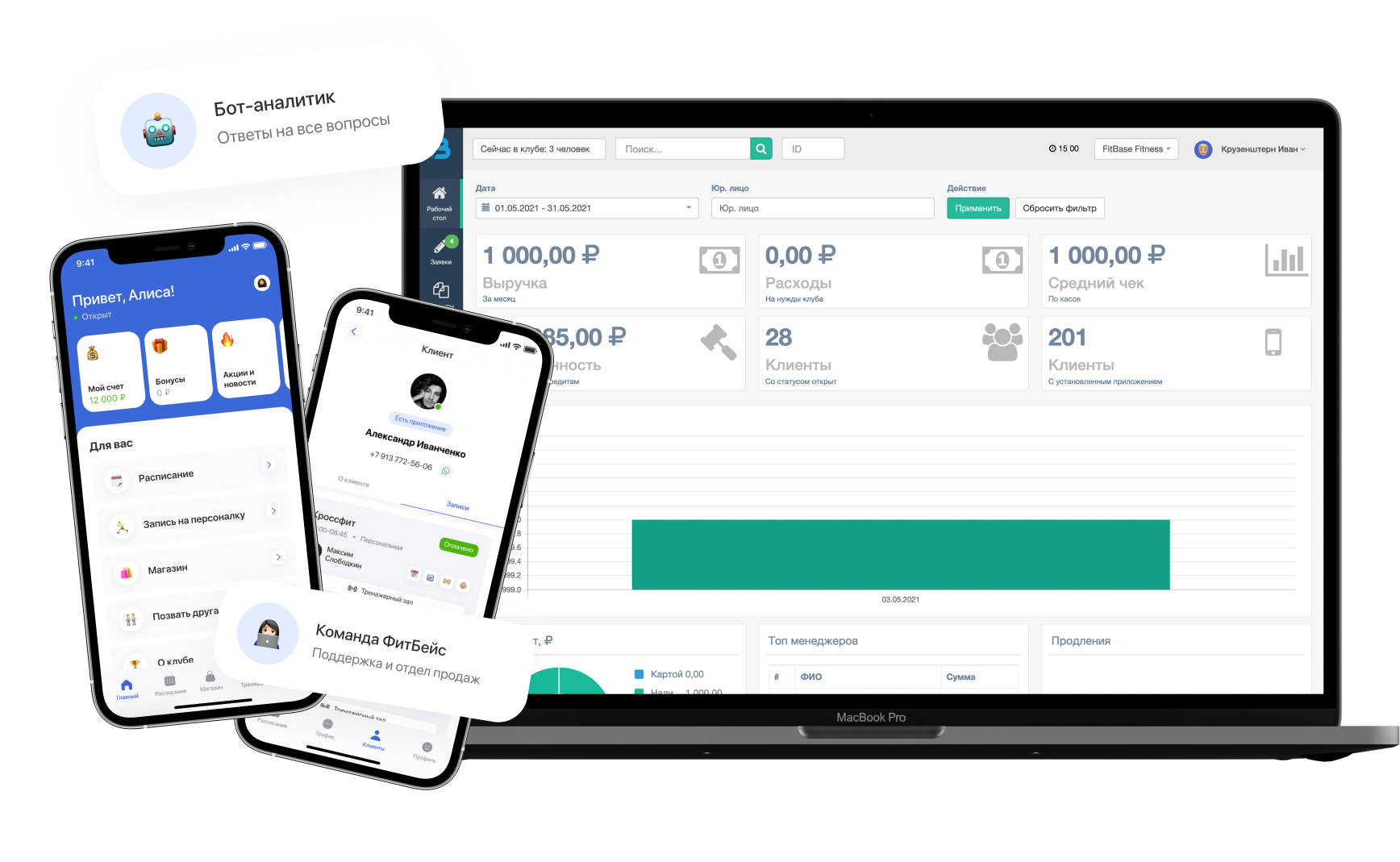 ПО для фитнес клуба | Fitbase | Программа для управления фитнесом