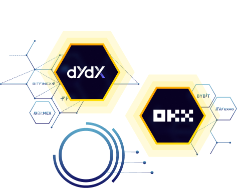 CScalp: официальный сайт