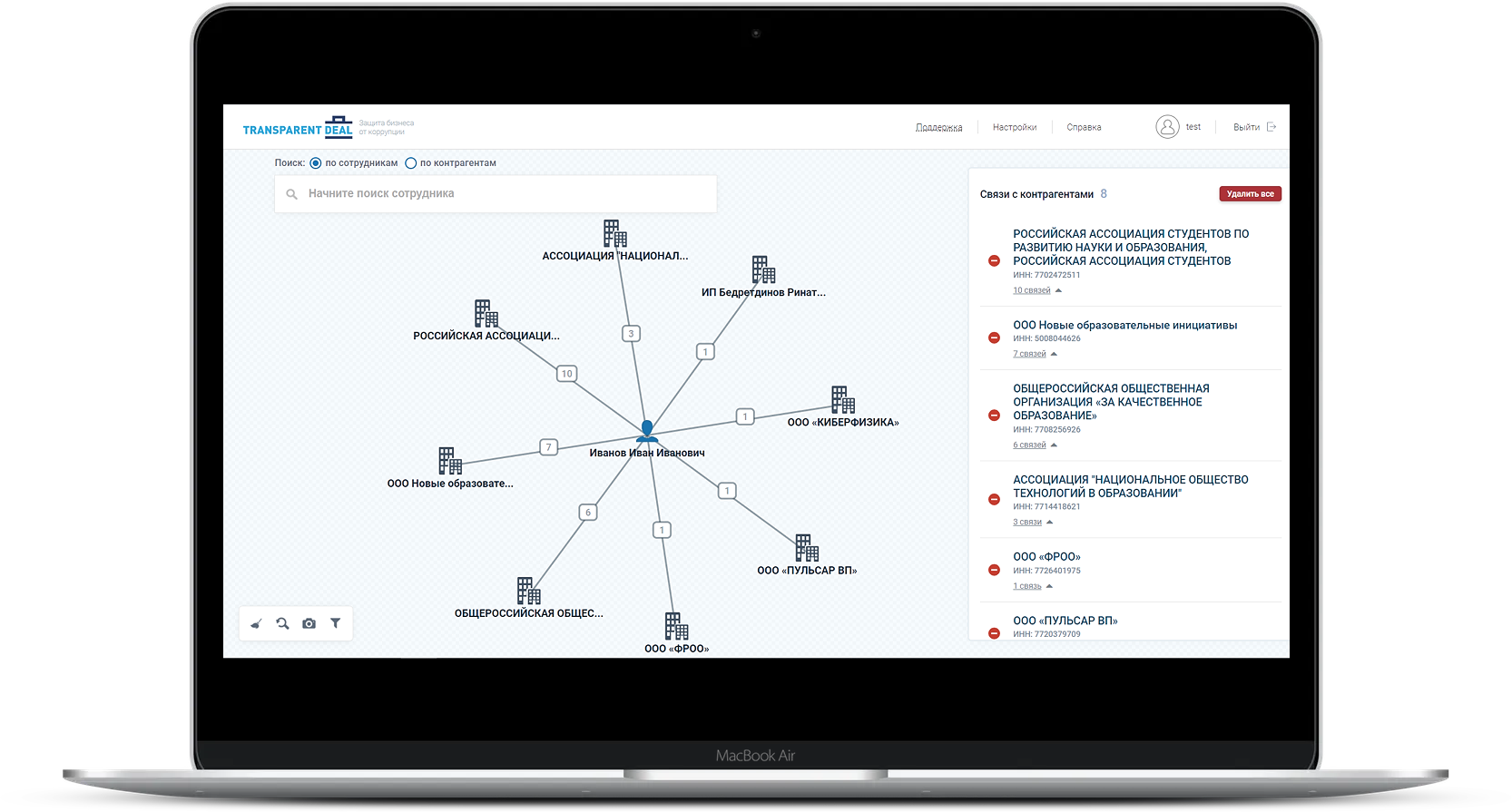 Transparent Deal Due Diligence