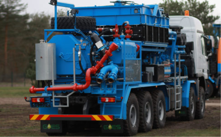 Well Testing equipment