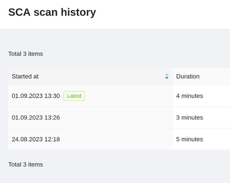История результатов сканирования в CodeScoring