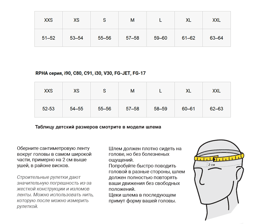 Шлем HJC RPHA 90 — купить с доставкой по России
