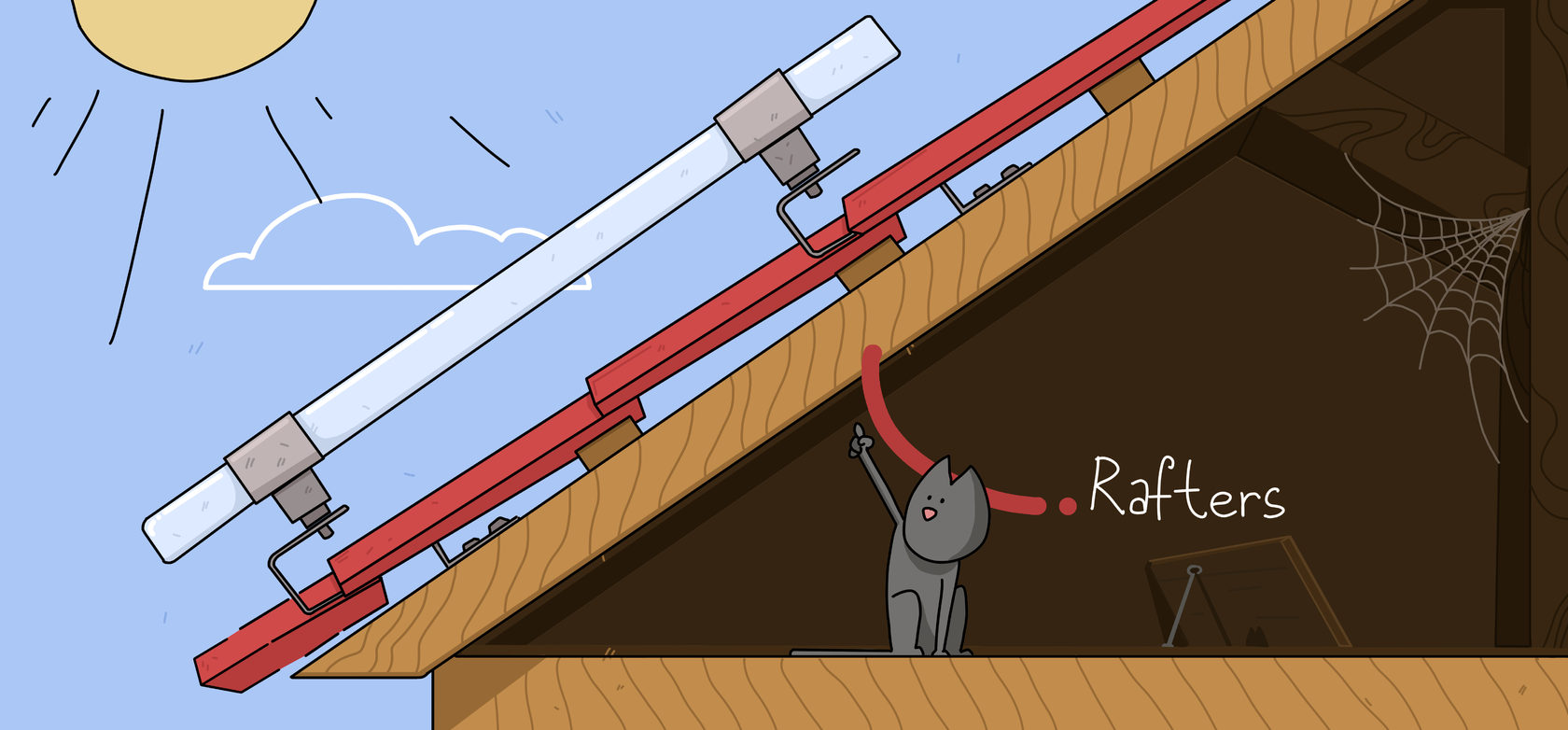 How to mount a solar panel on a roof ? | A1 Solar Store