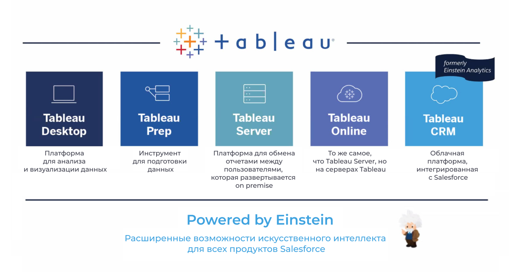 ДЕНЬ 00 — ПОДГОТОВКА