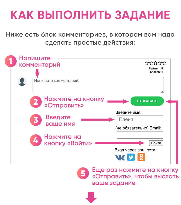 Урок 1. Обзор профессии «менеджер маркетплейсов»