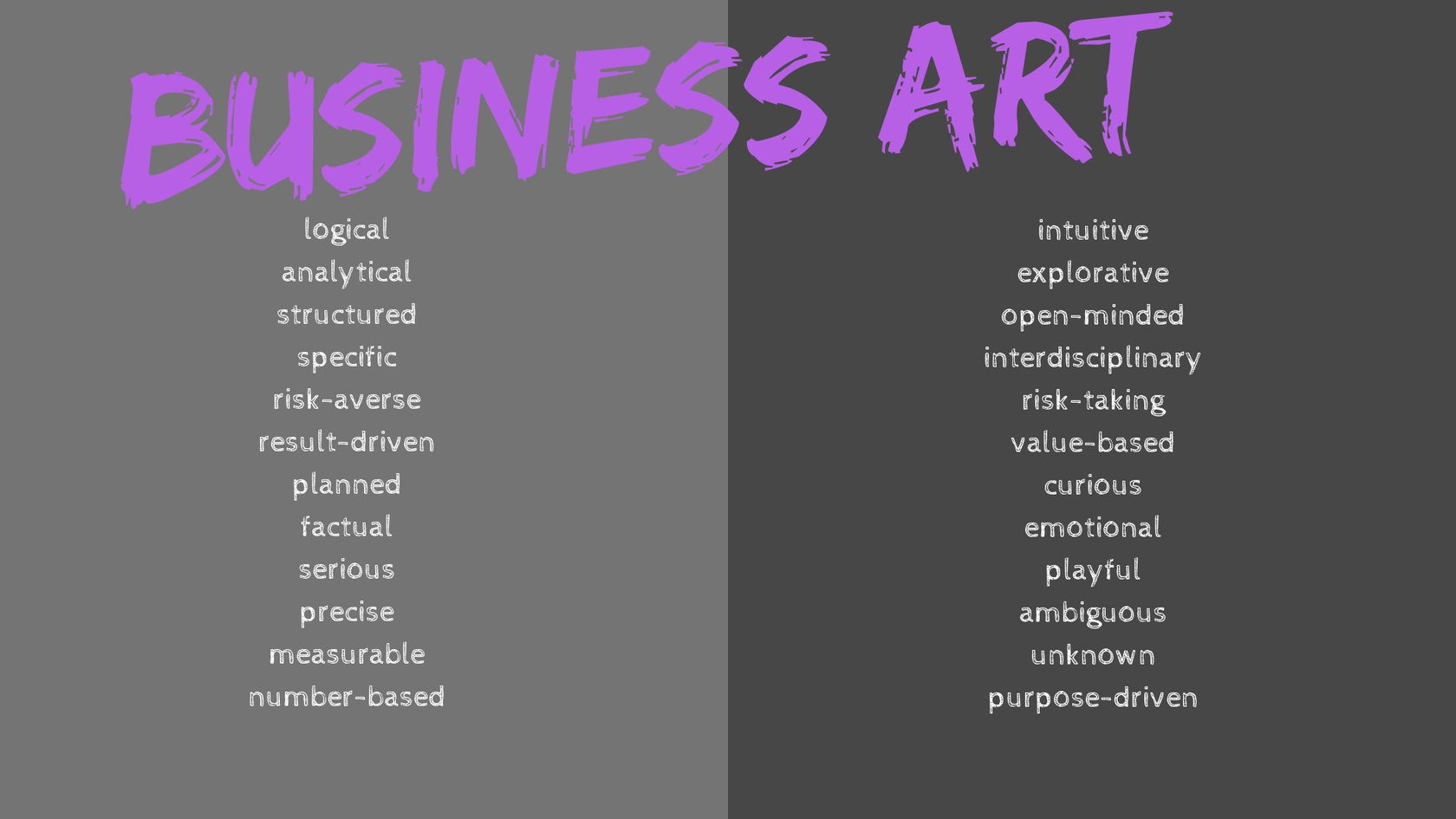 The Business Artist Way