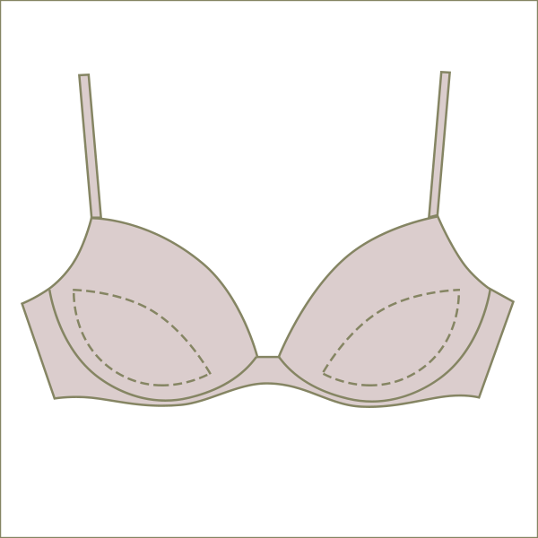 Lingerie Guide