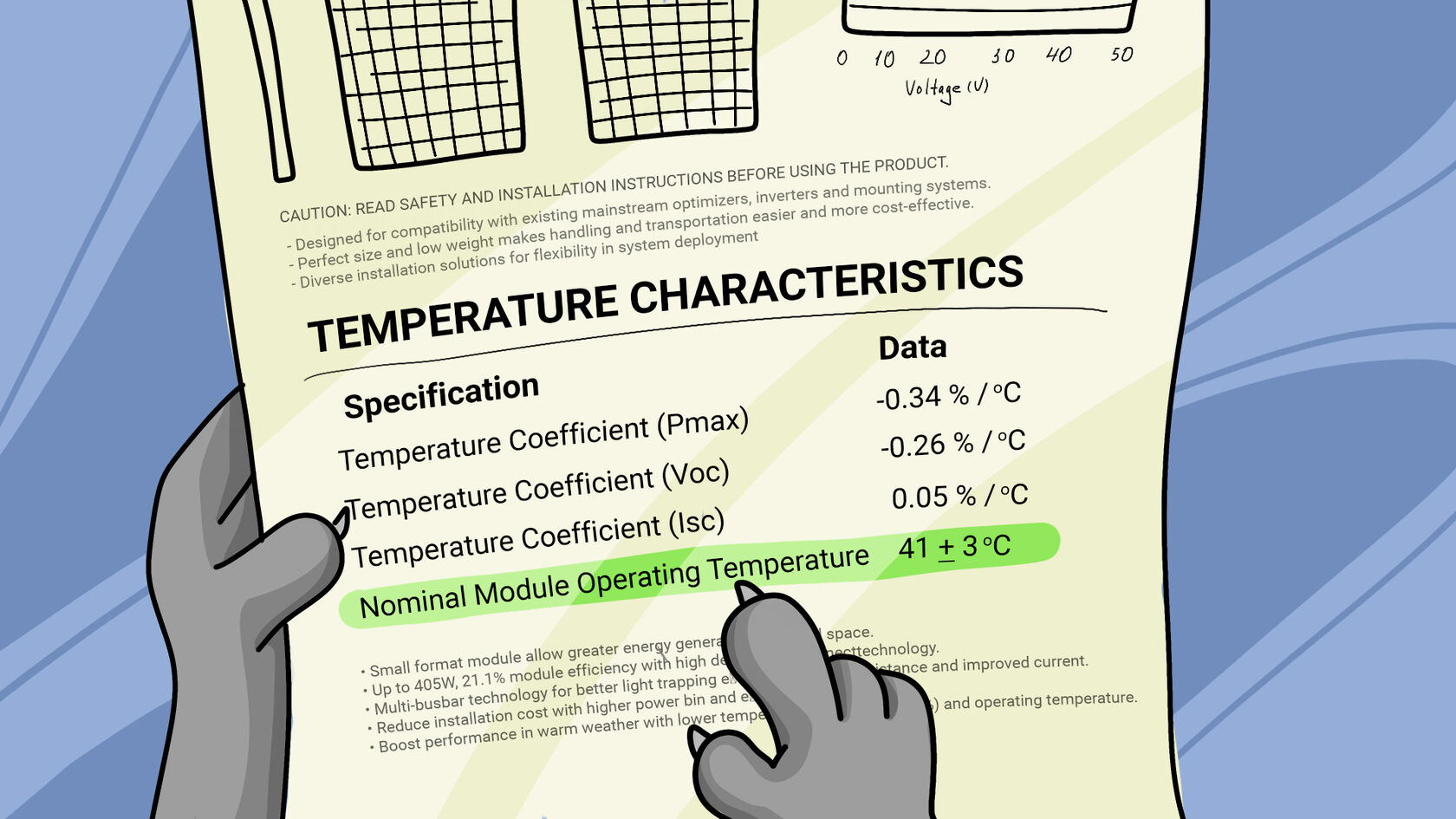 Too much sun: What is temperature coefficient of solar panels - A1 ...