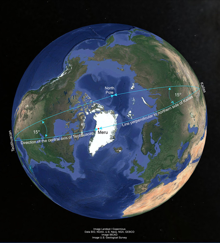 SECOND BIRTH OF HYPERBOREA