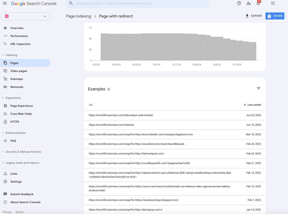 Redirects Explained: Meaning, Types, Using & Best Practices