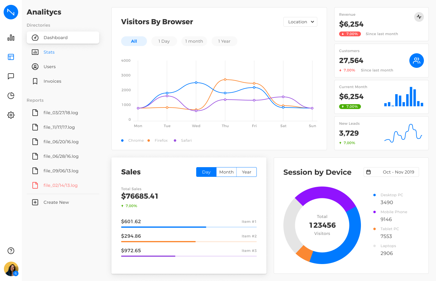 Neolex - Figma design system templates for desktop & mobile