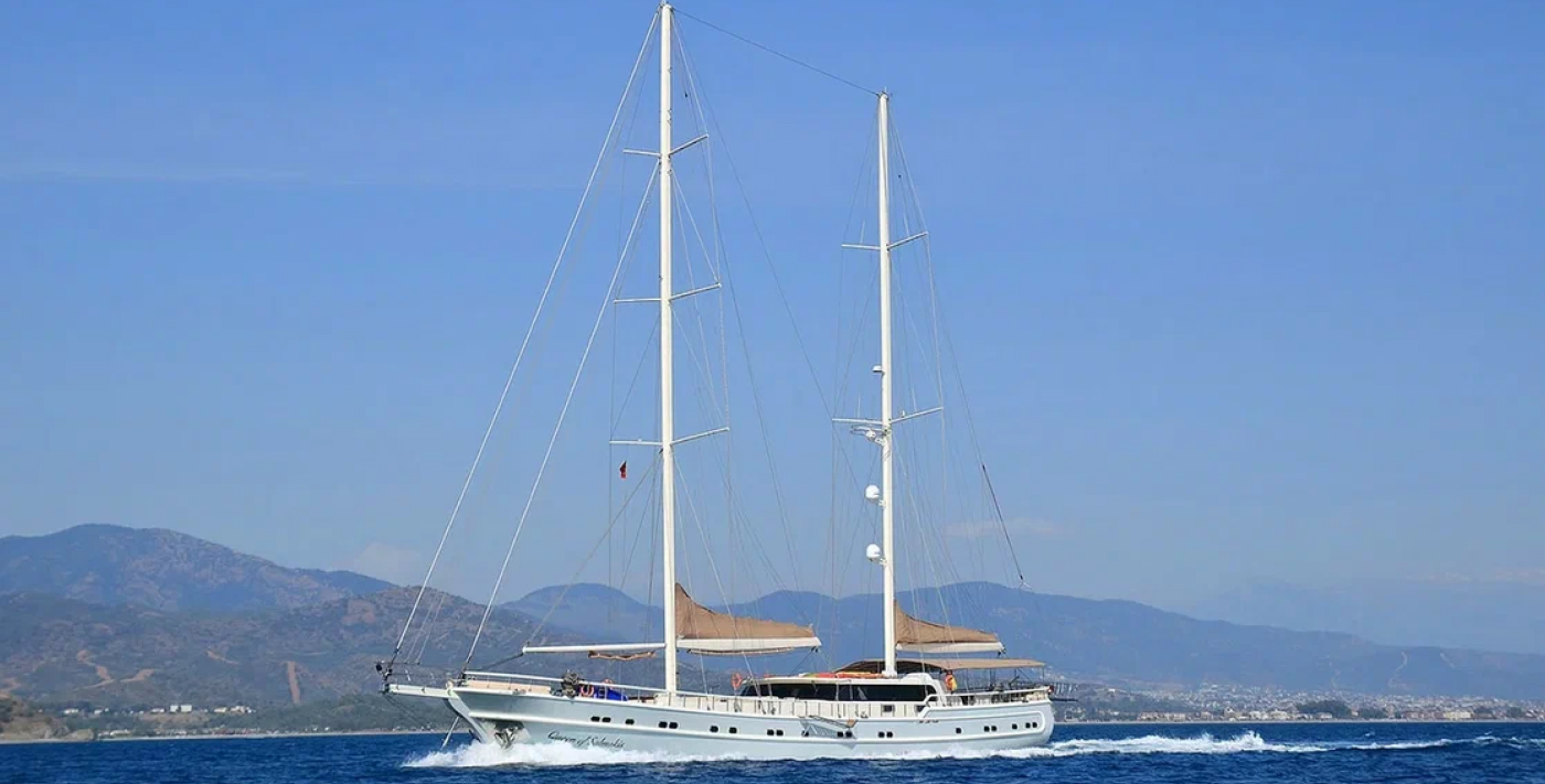 Synergy.Travel - эксклюзивные путешествия в любую точку земного шара