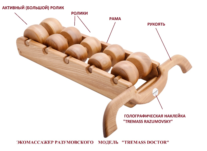 Вытяжение (тракция) позвоночника Способы Особенности.