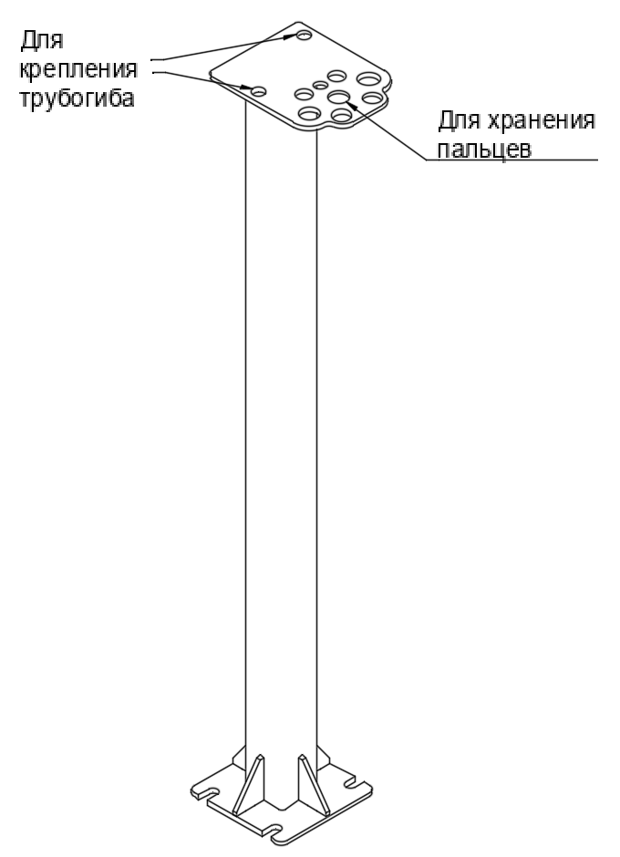 Инструкция к трубогибам BigBender