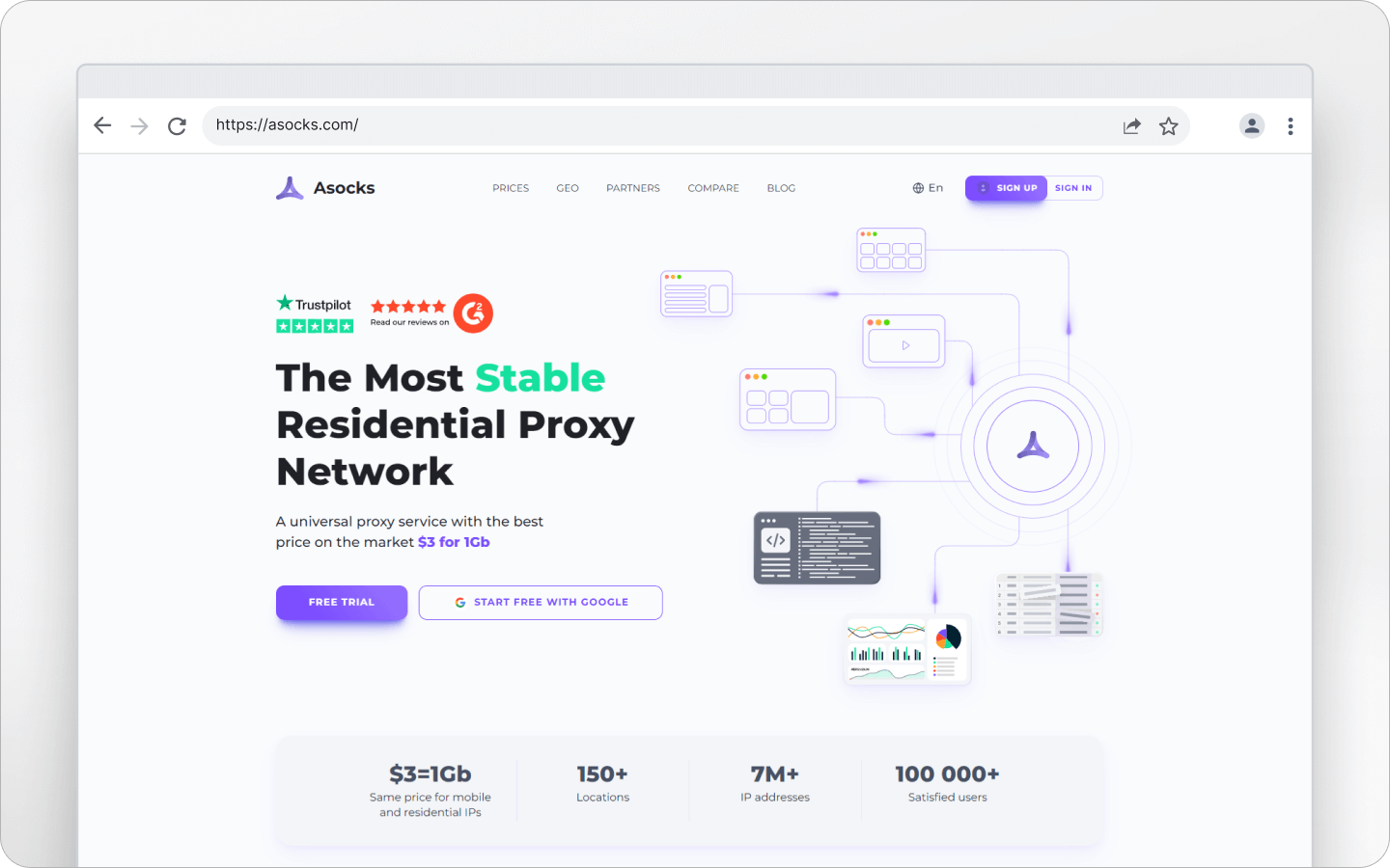 The Best Proxy for Facebook in 2025