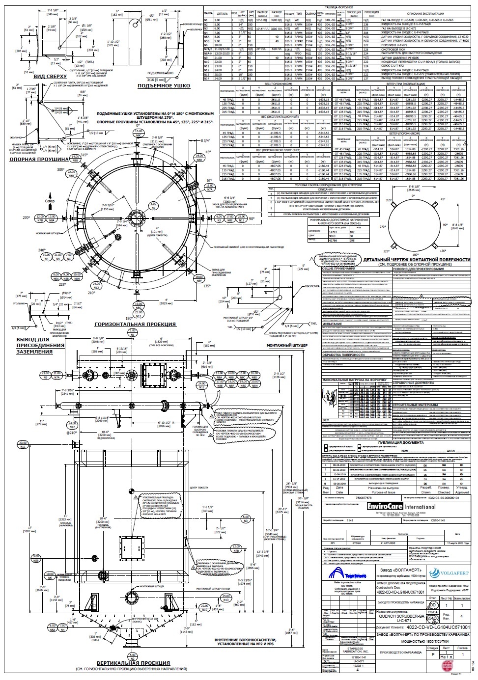 Russian Engineering Translation Services in the UK from £0.06 GBP ...
