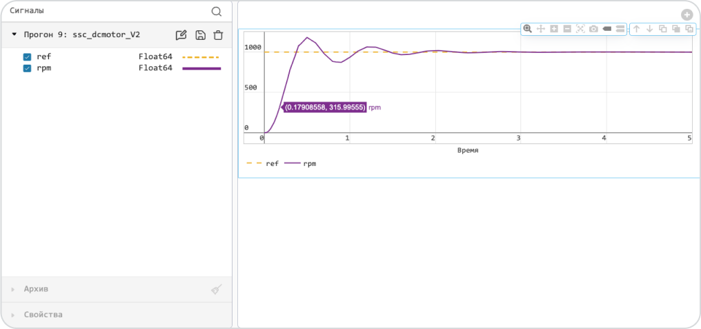 Среда динамического моделирования