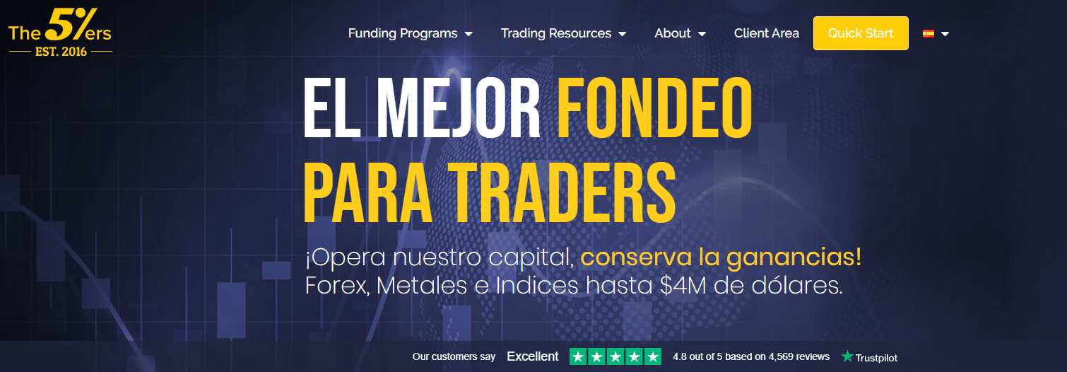 The5ers: Hasta el 100% de beneficio con el comercio de fondos en 2025