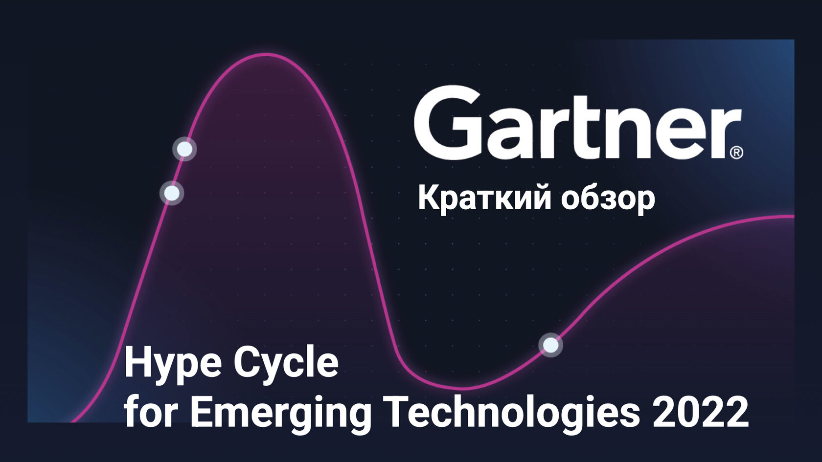 Обзор Hype Cycle for Emerging Technologies 2022