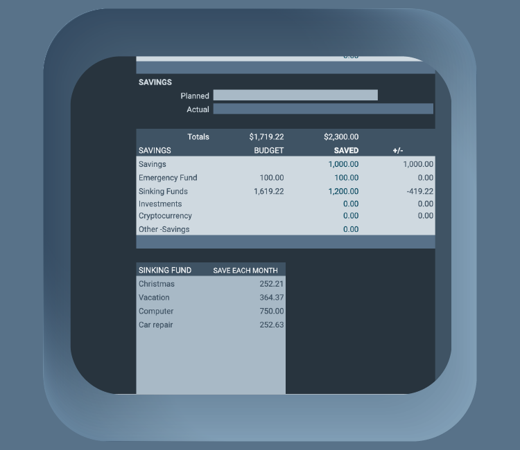 How to Customize Google Budgeting Sheets Templates for Your Business