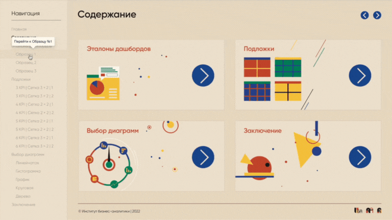 Гайдлайн в Power Bi шаблоны профессиональных дашбордов