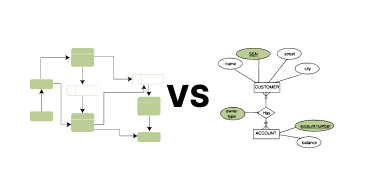 База знаний системного аналитика | Статьи, советы и бесплатные материалы