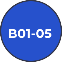 P3.express Framework for Project Management