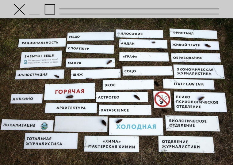 Translation Localization Workshop