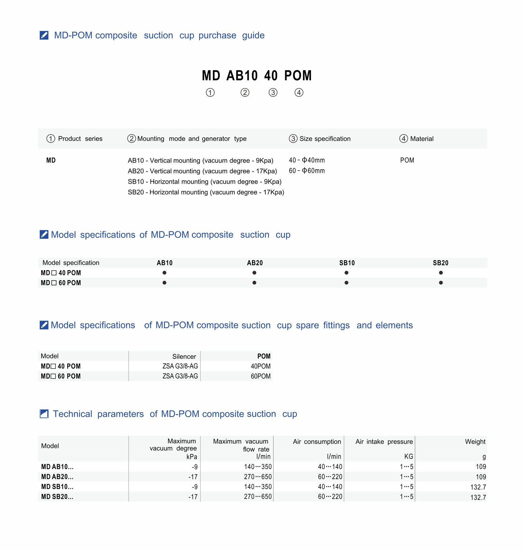 Составные композитные вакуумные присоски MD-POM