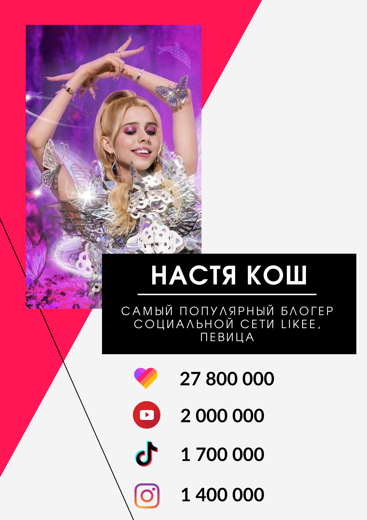 Медиа-агентство «Krasavin Media Group»