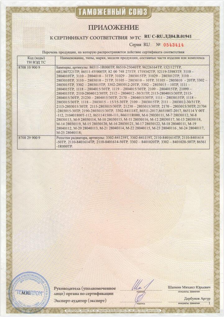 Производство бамперов