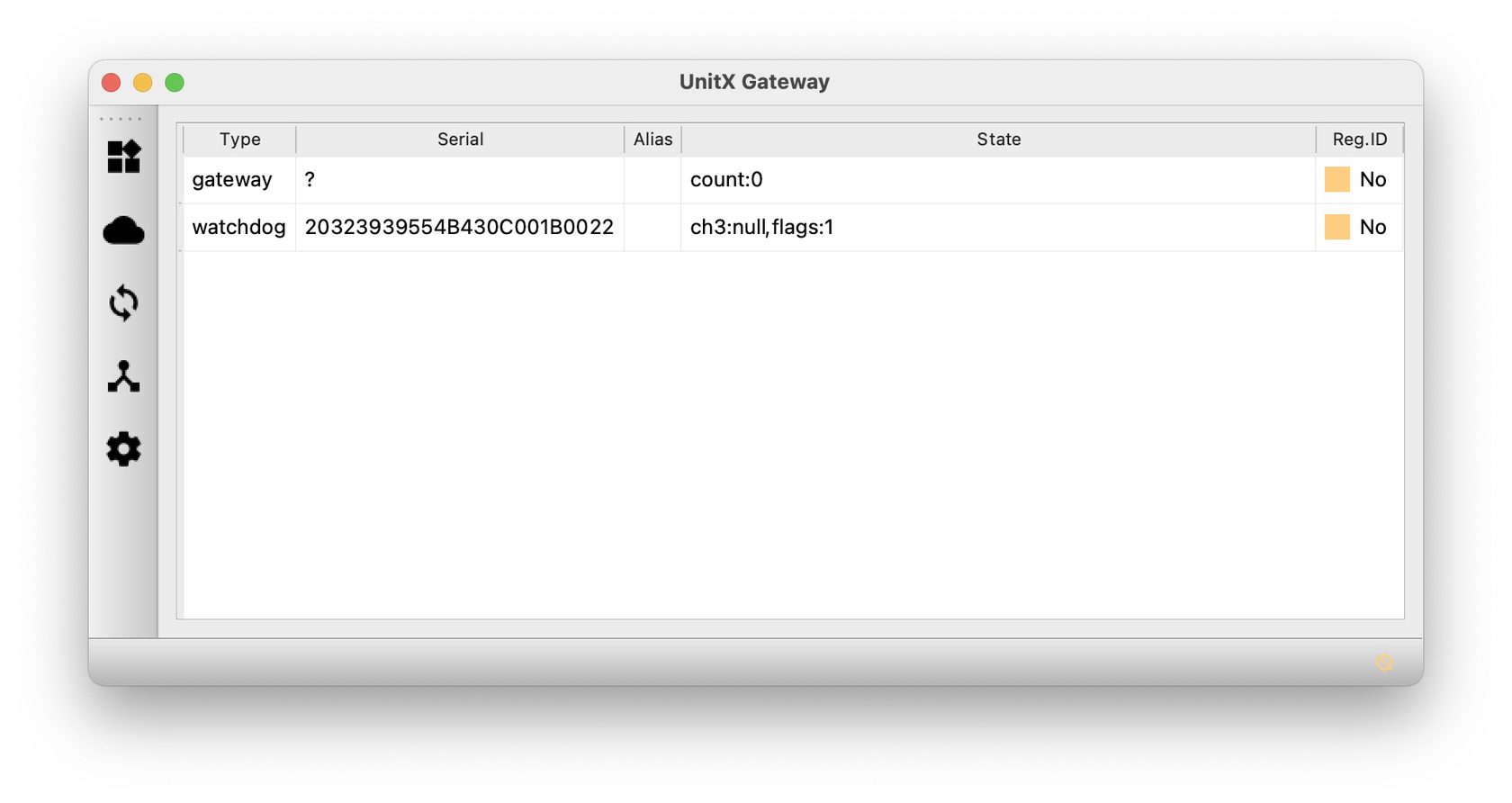 Подключение USB Watchdog к UnitX Cloud