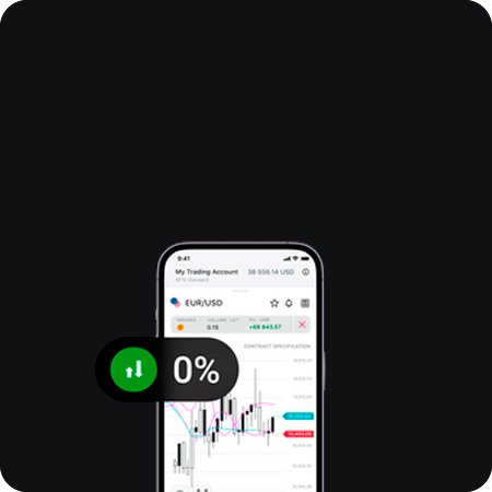 エクスネスアプリ | Download Exness APK Android および iOS 用の アプリのダウンロード