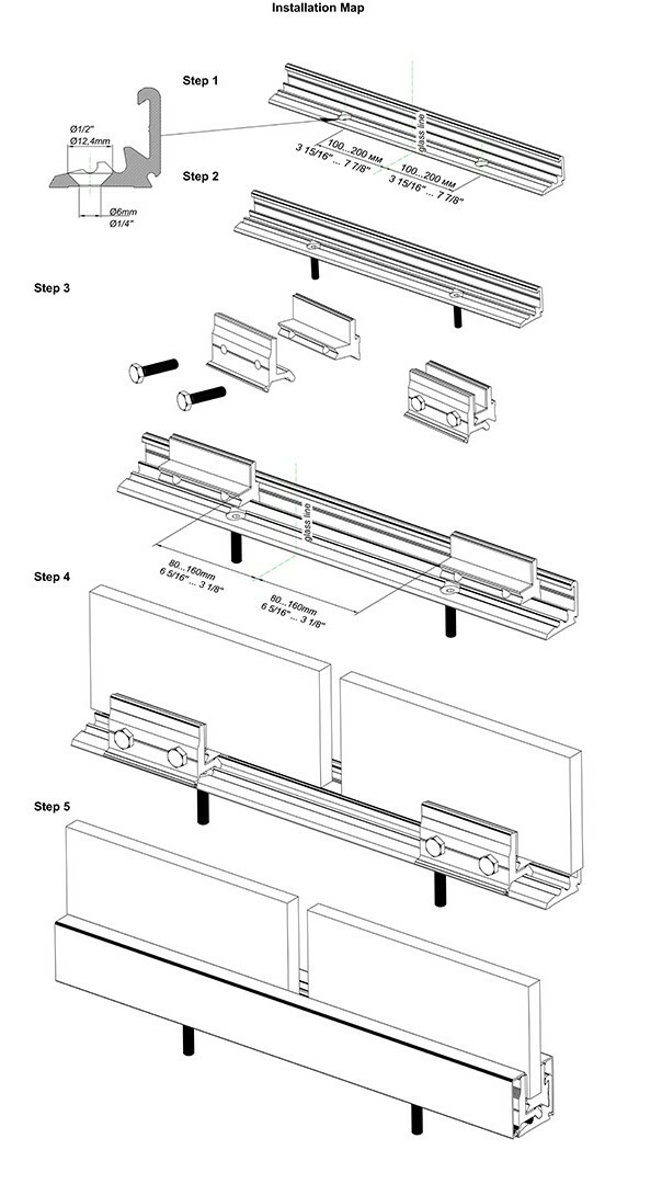 U-channel aluminum glass system