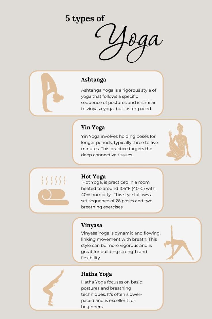 How to Start Yoga: The Ultimate Beginner's Guide to Yoga Practice