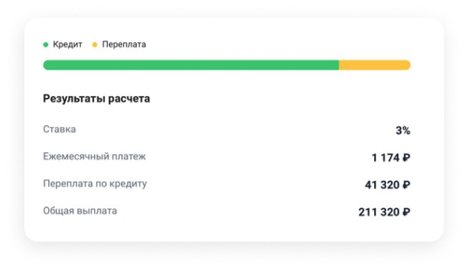 Правила поступления | IT-колледж MAXITET