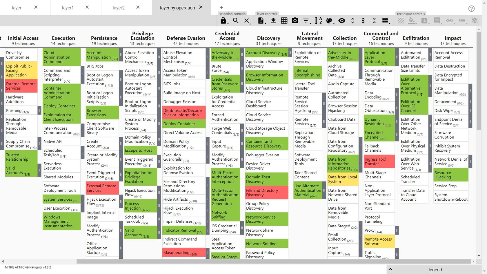 Практический курс по киберразведке — Threat Intelligence от INSECA